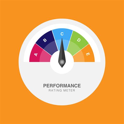 Creative Vector Illustration Of Rating Customer Satisfaction Meter Performance Meter Rating