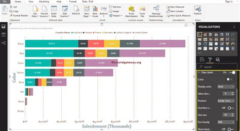 Format Stacked Bar Chart In Power BI