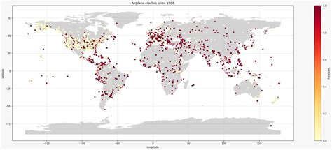 portfolio marc vivas
