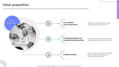 Value Proposition Cloud Communication Company Business Model Bmc Ss V