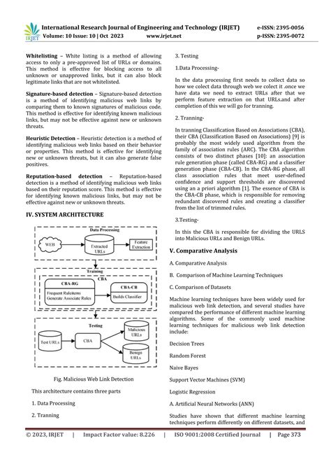 Detection Of Malicious Web Links Using Machine Learning Algorithm A