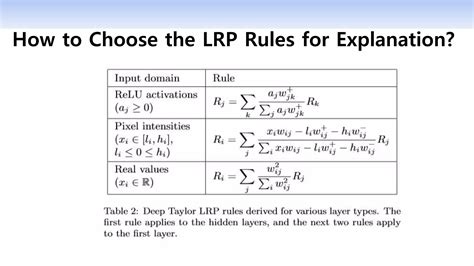 Methods For Interpreting And Understanding Deep Neural Networks Ppt