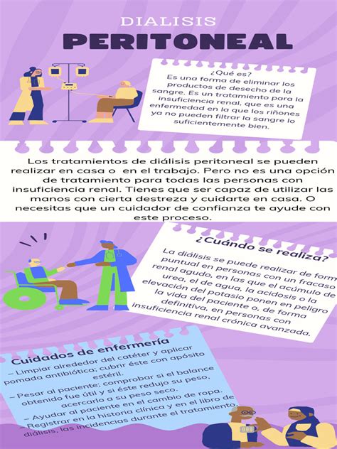 Diálisis Peritoneal Cuidados Y Proceso Pdf Medicina Interna