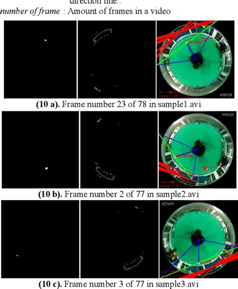 Figure 10 From A Real Time Video Analysis With An Omni Directional Camera For Multi Object