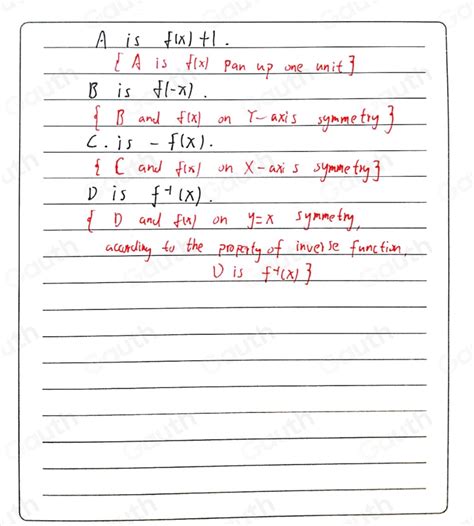 Solved The Graph Of An Exponential Function F Is Given Belo Algebra