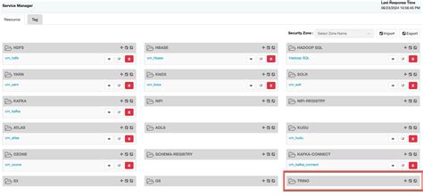 Integrate Trino With Apache Ranger In Cdp Fengxu