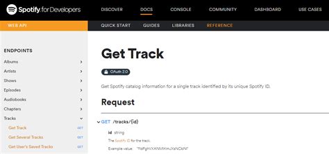 Python Spotify Api Curl Example Stack Overflow