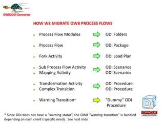 OWB Process Flow Conversion PDF