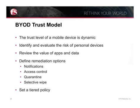 F5 Networks Architecture And Risk Management Ppt