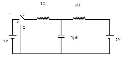 JEE Advanced 2021 Paper 1 Physics Question Paper Download PDF