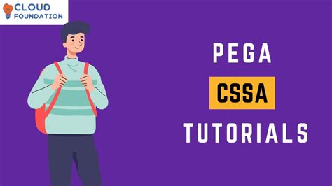 Pega Cssa Tutorial Pega Cssa Online Training Pega Cssa Course