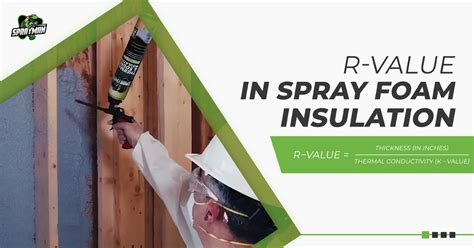 Maximizing Home Energy Efficiency Understanding Spray Foam Insulation R Value
