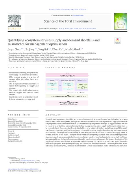 Pdf Quantifying Ecosystem Services Supply And Demand Shortfalls And Mismatches For Management