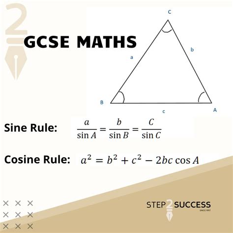 Cosine Formula