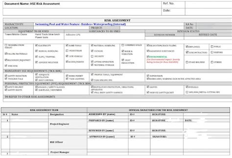 Risk Assessment Template For Swimming Pool Installation