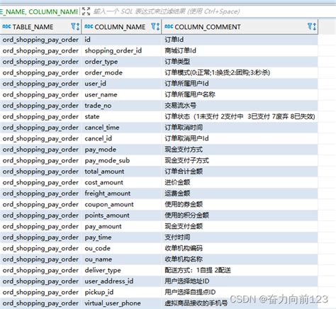 常见的几种数据库通过sql对表信息进行查询sql查表 Csdn博客