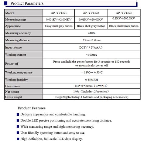 Ap Yv1301 Static Meter Measuring Range 0 001 ±2 000