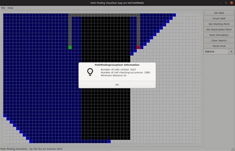 I Learned That A Search Algorithm Is Better Than Dijkstras Algorithm