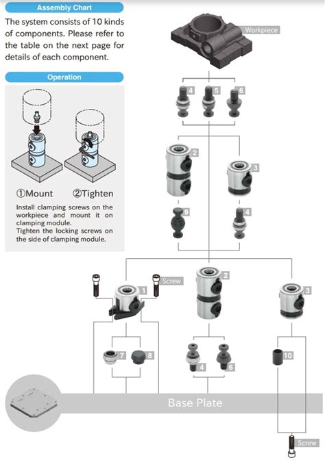 Modular Pull Clamping System Anemo