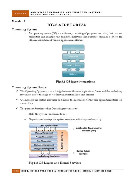 Module5 Arm Microcontroller And Embedded System Design Pdf