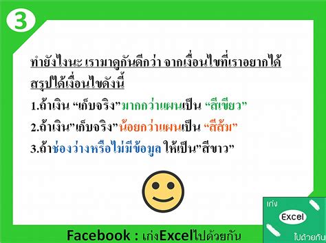 💥การใช้ Conditional Formatting💥 เก่งexcelไปด้วยกัน Facebook