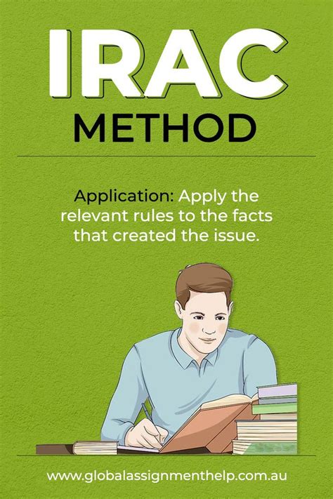 Irac Method Tips To Solve The Contract Law Questions Updated Artofit