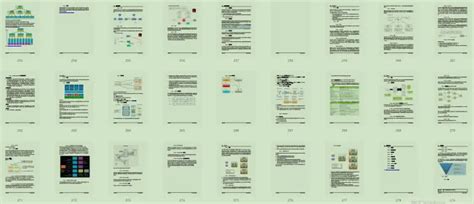 Java最全史上最全mysql索引详解，你想要的都在这里，吊打面试官，啃完999页java面试高频宝典java索引 Csdn博客