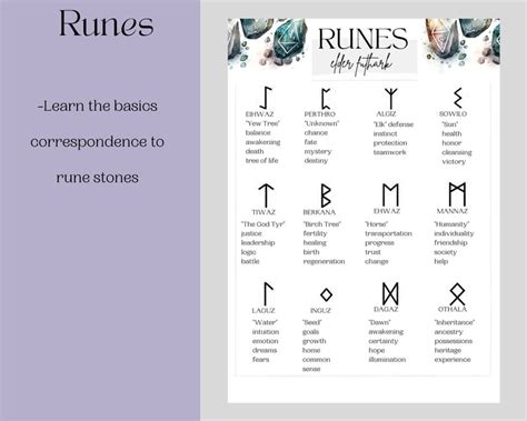Runes Stones Quick Guide Reference Printable Grimoire Pages BOS Intro