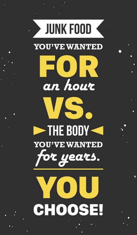 Healthy Lifestyle Motivation