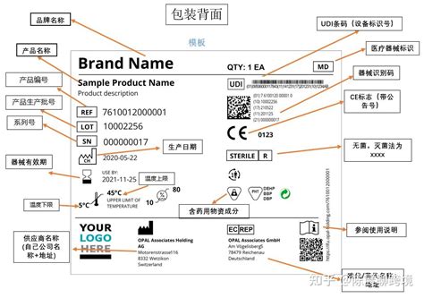 常见欧代产品标签模版 知乎