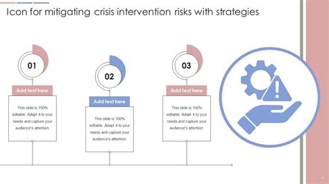 Crisis Intervention Strategies Powerpoint Ppt Template Bundles Ppt Example