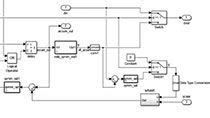 What Is Hdl Verifier Video Matlab Simulink