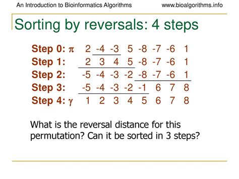Greedy Approximation Algorithms And Genome Rearrangements Ppt Download