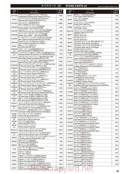 Kyosho V One R4 Evo 33204 Exploded View RCScrapyard Radio Controlled Model Archive