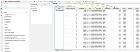 How To Create Dynamic Table Grouping Using Parameter Control Sigma Formulas And Functions