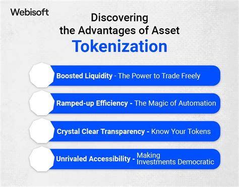 Asset Tokenization Explained In Simple Terms Webisoft Blog