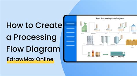 How To Create A Process Flow Diagram EdrawMax Online