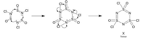 Inorganic Heterocyclic Compounds Aniruddha Deb
