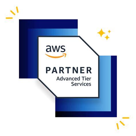 Aws Cloud Security Assessment Services Aquia
