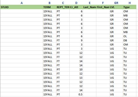 Tableau Community Forums