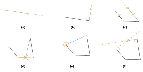Snapping—arcgis Cityengine Resources Documentation