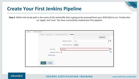 Ppt Jenkins Pipeline Tutorial Continuous Delivery Pipeline Using
