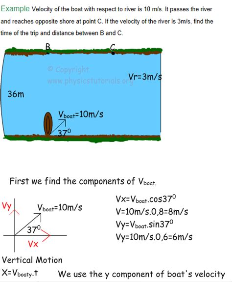 2 dimensional grade 11 physics
