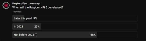 Raspberry Pi 5 Release Date Information And Expectations Raspberrytips