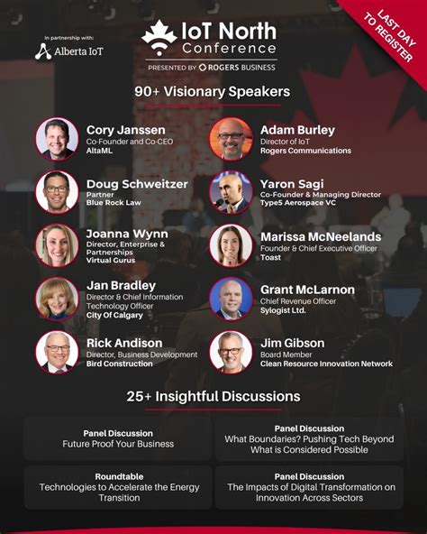 altaml on linkedin innovation generative artificialintelligence