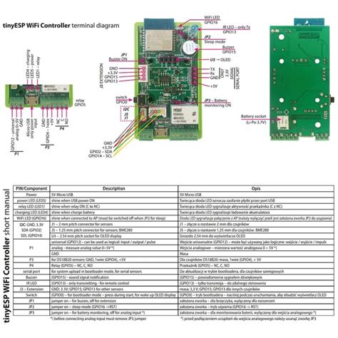 LAN Accessories Tinycontrol TinyESP WiFi Controller OLED