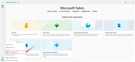 Mastering Data Science With Microsoft Fabric A Tutorial For Beginners