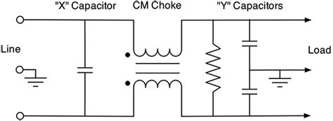Measuring Common Mode Versus Differential Mode Conducted Emissions In Compliance Magazine