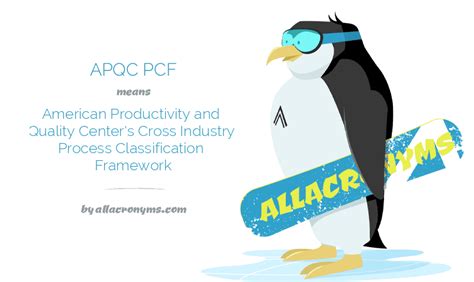 Apqc Pcf American Productivity And Quality Centers Cross Industry
