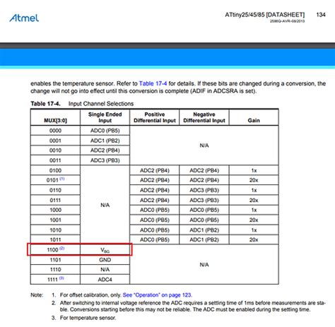 Attiny85 Analog Read Programming Arduino Forum